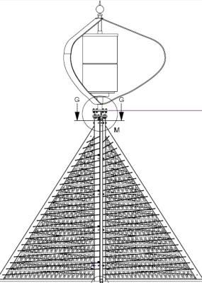 China No Dynamite 600w Windill The Tower Foundation HECO-600W at Rocky Mountatin for sale