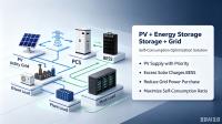 China PV + Battery Energy Storage + Grid System | Solar Self-Consumption C&I BESS Solution for Factory for sale