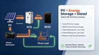 China PV‑BESS‑Diesel Hybrid Off‑Grid BESS Solution | Solar‑Diesel Hybrid Power for Remote Industrial Sites for sale