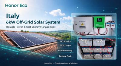 China Honor Eco 6kW Off Grid Solar Power System for Home Use Italy Residential Solar Kit for sale