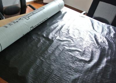 China ASTM Standard High Quality synthetic roofing underlayment for sale
