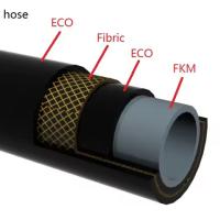 China NBR Rubber Fuel Line Hose 8mm ID Flexible Diesel Performance Engineering Machinery for sale