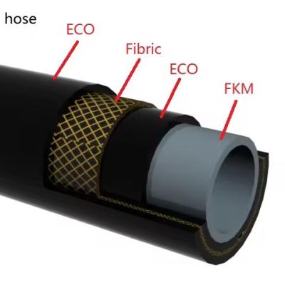China NBR Rubber Fuel Line Hose 8mm ID Flexible Diesel Performance Engineering Machinery for sale