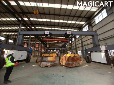 China WindWings Project transport issues, Mobile gantry crane supplier for sale