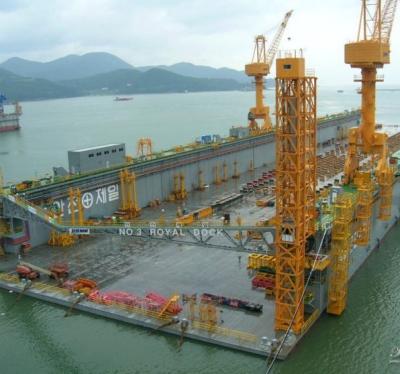 China Customizable Shipyard Port Cranes Load Capacity 5t-40t Outreach 15m-50m Rail Gauge 3m-6m for sale