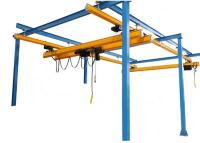 China Soft And Light KBK Cranes for sale