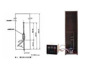 China Customized Fire Testing Equipment With 1KW  Ignition Cable Fire Test for sale