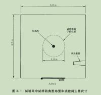 China Industry Leading Polymeric Insulators Test Apparatus  Multi Stress Testing Machine for sale