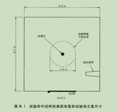 China Industry Leading Polymeric Insulators Test Apparatus  Multi Stress Testing Machine for sale