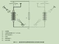 China Durable Polymeric Insulators Test Apparatus High Secure IEC62217 2005 for sale