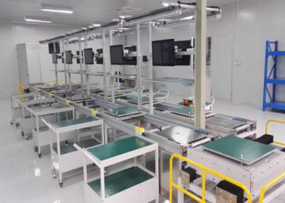 China PVC Belt Automated Conveyor Systems 100 kgs/m High Speed Saving Labours for sale