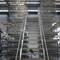 China 4 / 5 / 6 / 8 Tiers H Type Layer Layer Chicken Cage 120 * 60 * 70 Cm Size for sale