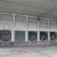 China Low Noise Industrial Ventilation Fan , Ball Bearing Controlled Climate Systems for sale