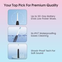 China Best Hot Sell Ivismile Blue Light Whitening Led Portable Travel Smart Toothbrush Electric With Brush And Charger for sale