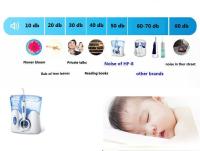 China Professional Countertop Water Flosser with 5-110PSI Water Pressure 1 Year Warranty and 45W Power for Effective Teeth Cleaning for sale