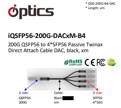 China 200G QSFP56 to 4x50G SFP56 Breakout DAC(Direct Attach Cable) Cables (Passive) 200G QSFP56 DAC for sale