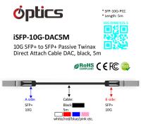 China SFP-10G-DAC5M 10G SFP+ to SFP+ DAC(Direct Attach Cable) Cables (Passive) 5M 10G SFP+ DAC PCC for sale