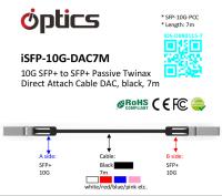 China SFP-10G-DAC7M 10G SFP+ to SFP+ DAC(Direct Attach Cable) Cables (Passive) 7M 10G SFP+ DAC PCC for sale