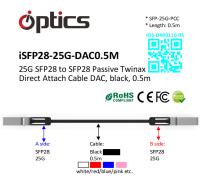 China SFP28-25G-DAC0.5M, 25G SFP28 to SFP28 DAC(Direct Attach Cable) Cables (Passive) 0.5M for sale