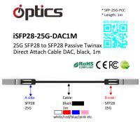 China SFP28-25G-DAC1M 25G SFP28 to SFP28 DAC(Direct Attach Cable) Cables (Passive) 1M 	25G SFP28 DAC for sale