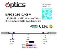 China SFP28-25G-DAC5M 25G SFP28 To SFP28 DAC(Direct Attach Cable) Cables (Passive) 5M Dac Sfp28 for sale