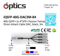 China QSFP-40G-DAC3M-B4 40G QSFP+ to 4x10G Breakout DAC 3M 40G QSFP+ DAC for sale