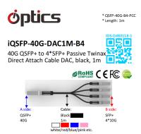 China QSFP-40G-DAC1M-B4 40G QSFP+ to 4x10G Breakout DAC(Direct Attach Cable) Cables (Passive) 1M 40G QSFP+ DAC for sale