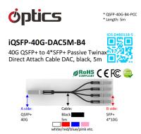 China QSFP-40G-DAC5M-B4 40G QSFP+ to 4x10G Breakout DAC(Direct Attach Cable) Cables (Passive) 5M 40G QSFP+ DAC for sale