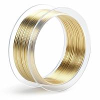 China 0.05mm Diameter Gold Plated Silver Wire for Scientific Research and Laboratory Use for sale