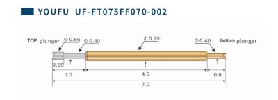 China High Precision Double Ended Pogo Pin Spring Loaded Test Probe for ICT & FCT for sale