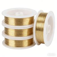 China High Strength Ultra Fine Gold Plated Molybdenum Wire with Low Resistance for Aerospace and Precision Instruments for sale