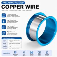 China 0.05mm Low Resistivity Single Crystal Pd Copper Wire Heavy Load Industrial Semiconductor Component Wire for sale