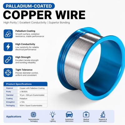 China 0.05mm Low Resistivity Single Crystal Pd Copper Wire Heavy Load Industrial Semiconductor Component Wire for sale