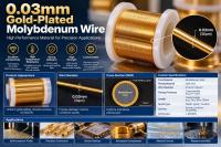 China 0.03mm Gold Plated Molybdenum Wire for Semiconductor & Precision Electronic Applications for sale