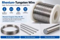 China Precision 80 Micron Tungsten Wire with Superior Mechanical Performance for sale
