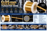 China 0.05mm Gold Plated Tungsten Wire (50μm Au Coated Tungsten Wire) for Semiconductor Probes & Precision Electronics for sale
