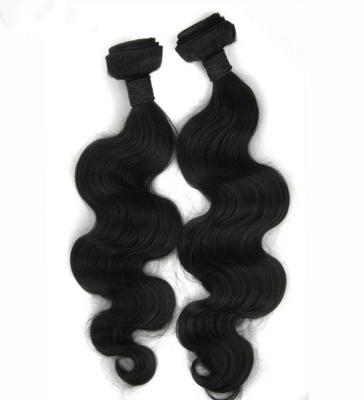 China Black Hair Extensions Human Hair 6