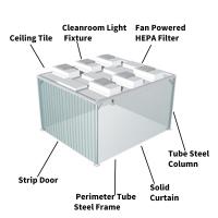 China Customizable HEPA Filter Clean Room System with ISO5-ISO9 Standards for Pharmaceutical and Hospital Use for sale