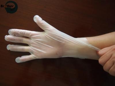 China Plastic Gloves Disposable, Hand Gloves Manufacturers in China, Food Gloves, Gloves Custom, Wholesale Gloves for sale