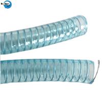 China Industrial Clear Water Fuel PVC Spring Spiral Pipe Steel Wire Reinforced Delivery Hose for sale