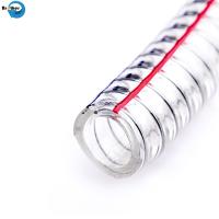 China Industrial Clear Water Fuel PVC Spring Spiral Pipe Steel Wire Reinforced Delivery Hose for sale