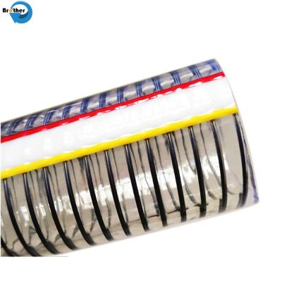 China Flexible Clear PVC Spring Spiral Steel Wire Reinforced Water Fuel Suction Discharge Conduit Pipe Hose for sale