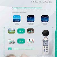 China Energy-saving Air Source Heat Pump for Scop 2.0-6.7 and 21kw Heating Input Power for sale