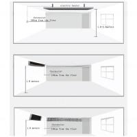 China Electric Infrared Heat Strip Panel 30000 Pieces/Year for Ceiling or Wall Installation for sale