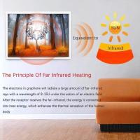 China Wall Far Infrared Heating Heater Panel Graphene Heat for sale