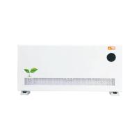 China 110-130V- /220-240V- Double-Sided Heating Portable Room Heater for Mother and Baby for sale