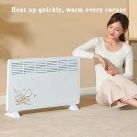 China Electric Radiator Panel Heater for Bathroom 220V Free Shipping 110-130V- /220-240V- for sale