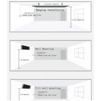 China Infrared Radiant Heater Electric Ceiling or Wall Mounted Heat Strip Panel for sale