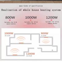 China Infrared Radiant Heater Electric Ceiling or Wall Mounted Heat Strip Panel for sale