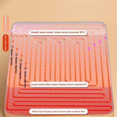 China Wholesale Washable Portable Household Heating Water Circulation Winter Warmer Mattress Electric Mattress for Winter for sale